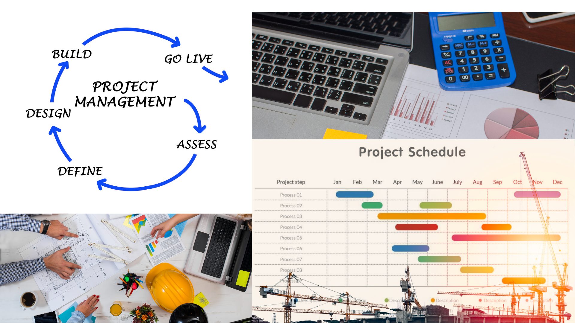 Project Management - HOME CONSTRUCTION & RENOVATION